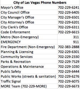 City of LV Contact Numbers